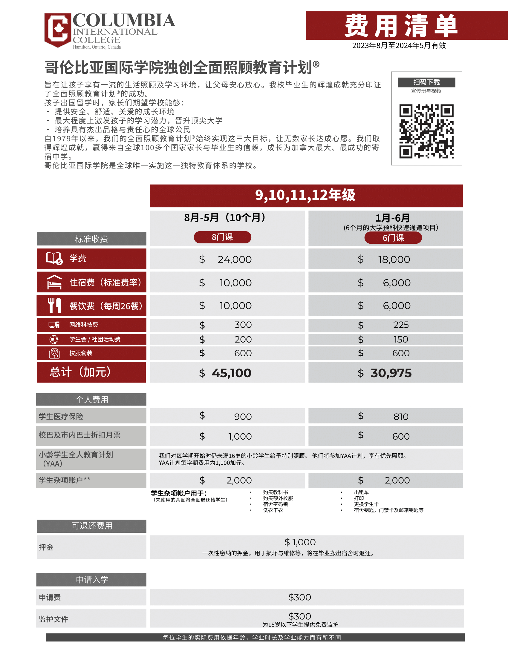 费用 – Columbia International College